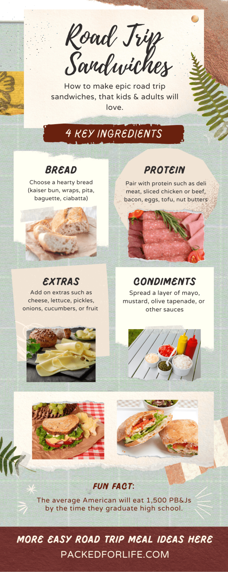 Ultimate Road Trip Food: 105+ Easy Road Trip Meals & Snacks Ideas