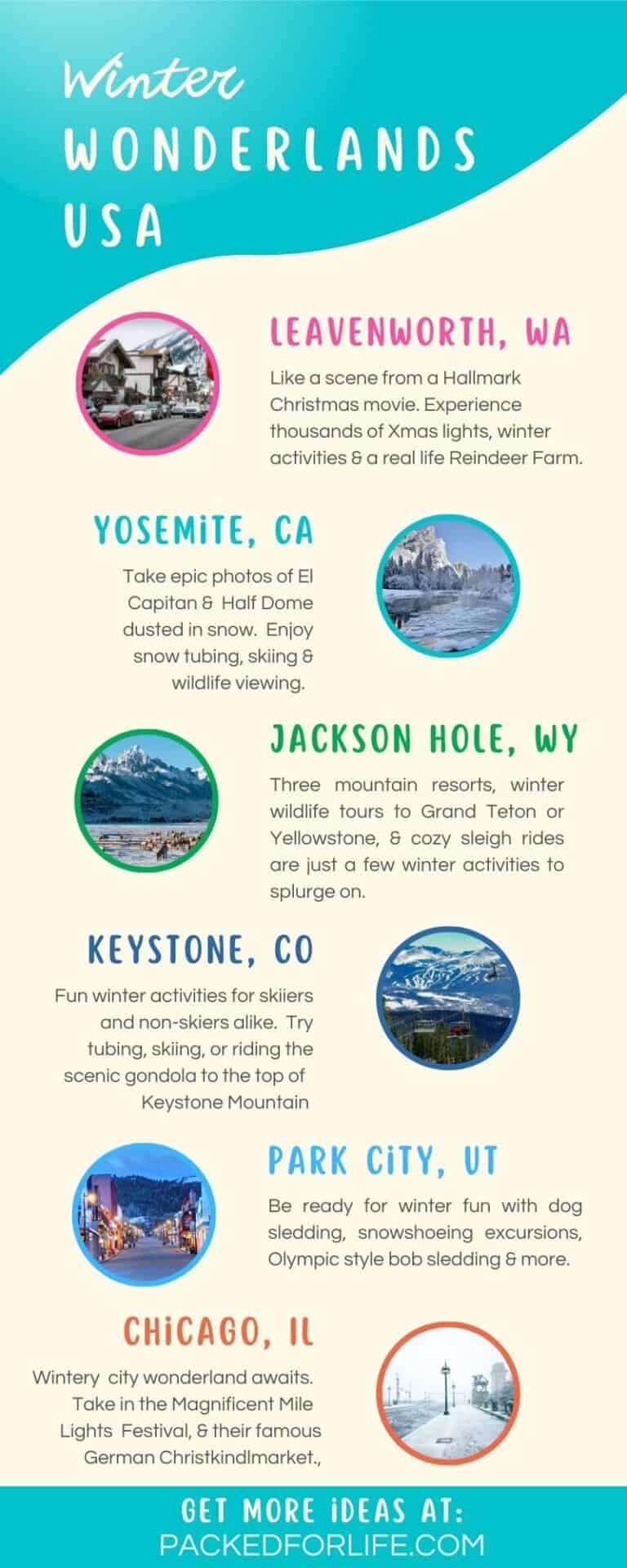 11 Winter Wonderlands in the USA That Will Give You Major Holiday Vibes